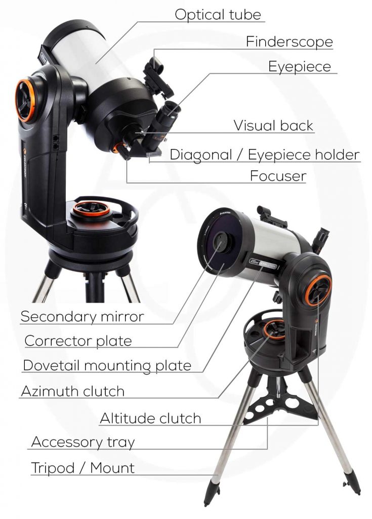 Astronomy | Adelaide Optical Centre